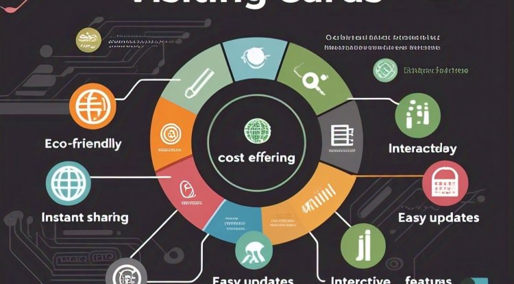 Understanding Digital Visiting Cards: A Comprehensive Guide - Gomsu ...