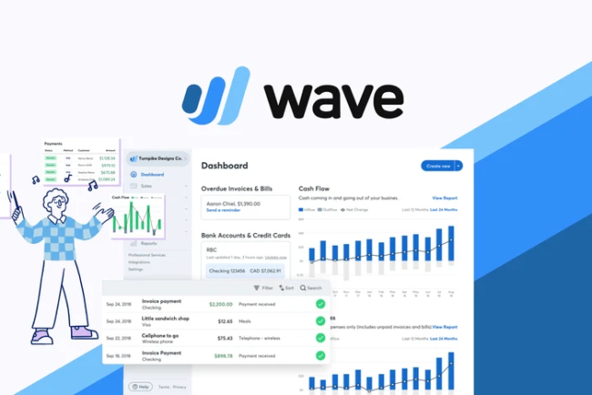 How to Use Wave Accounting Software: A Beginner’s Guide - Gomsu ...